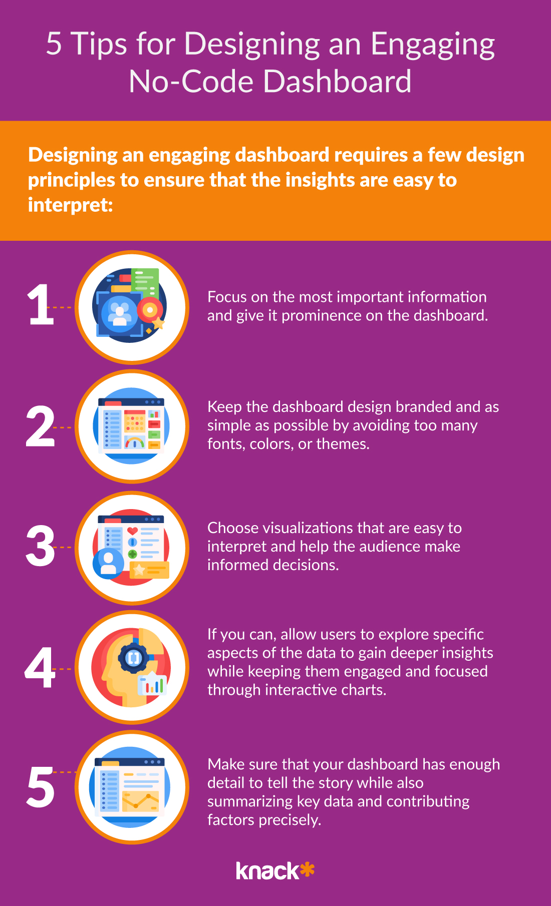 How to Build a Dashboard Using No-Code | Knack