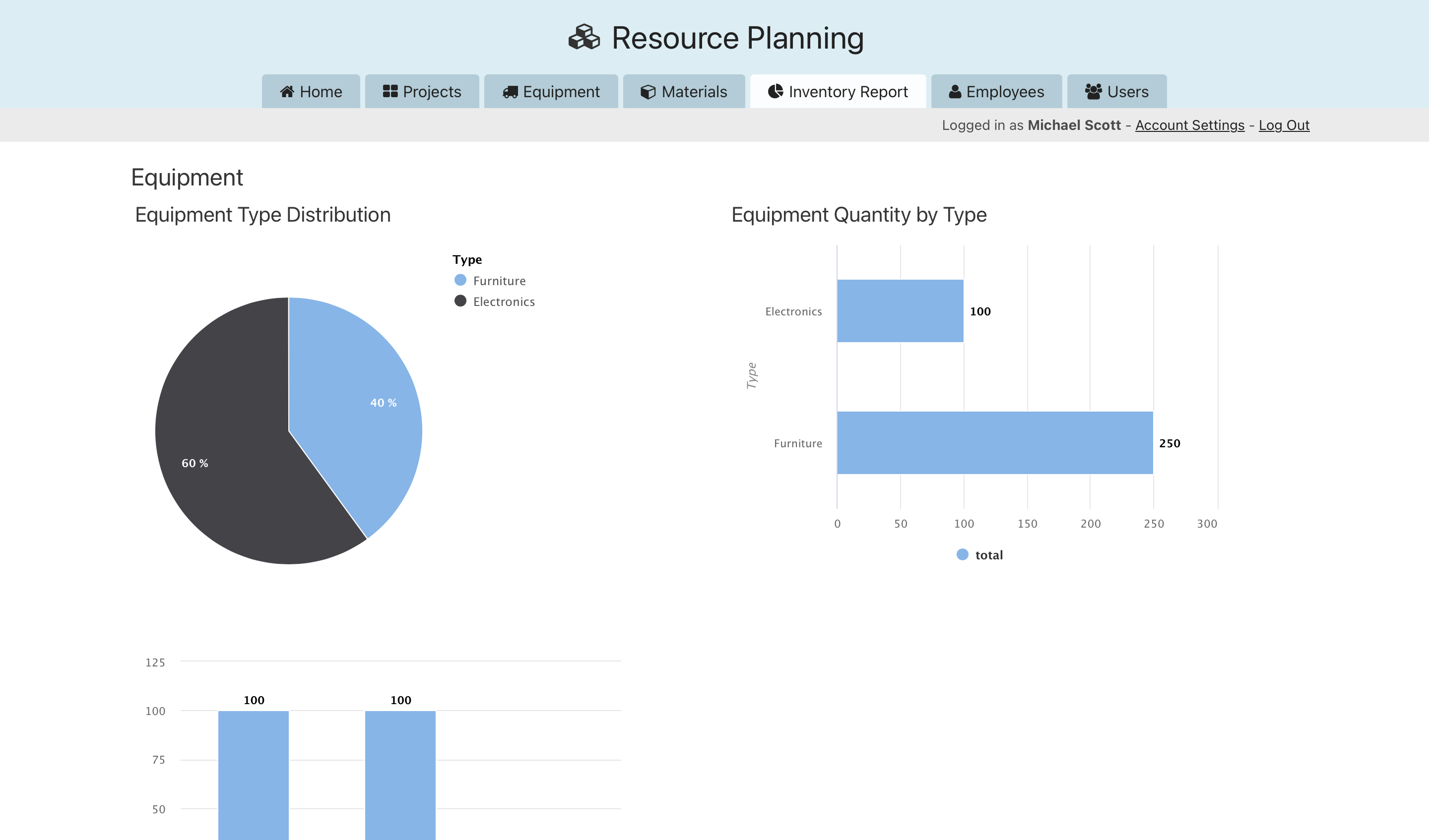 Free Resource Planning App Template | Knack